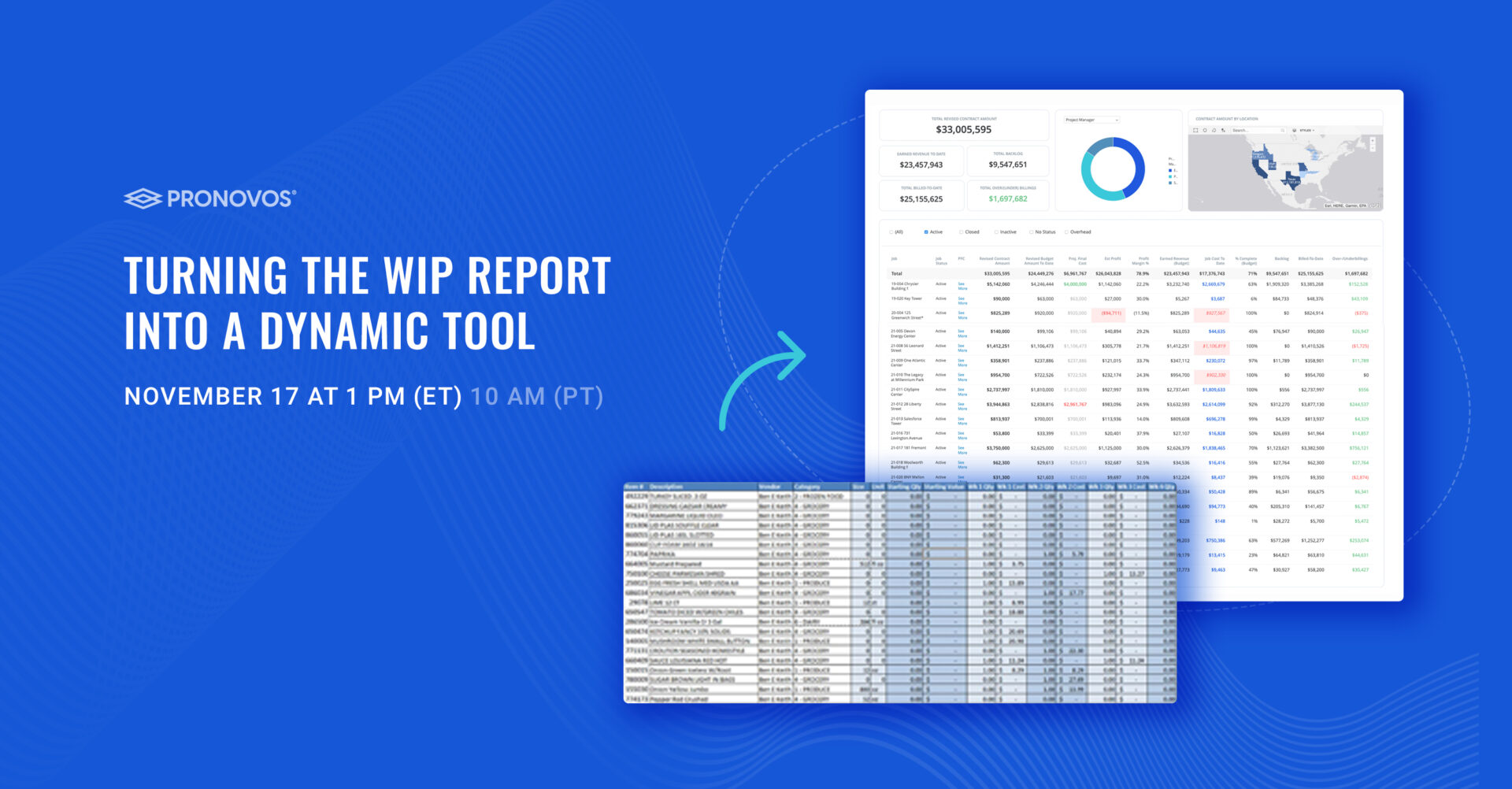 Turning the WIP into a Dynamic Tool • ProNovos