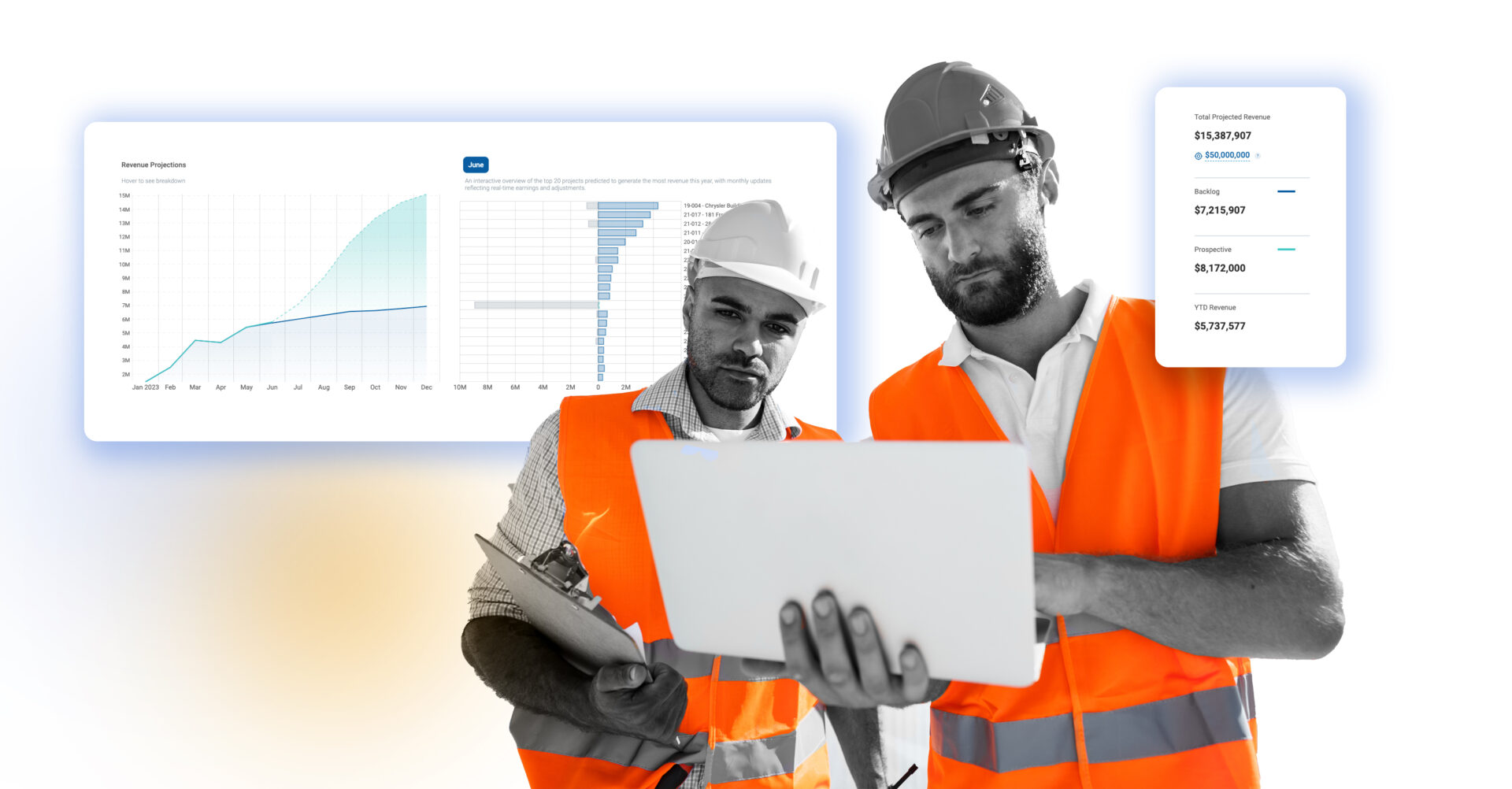 Better revenue forecasting in construction – with ProNovos