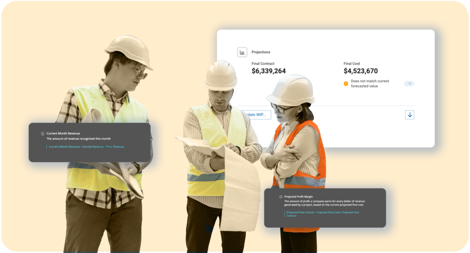 Key Performance Indicators (KPIs) for Work in Progress (WIP)