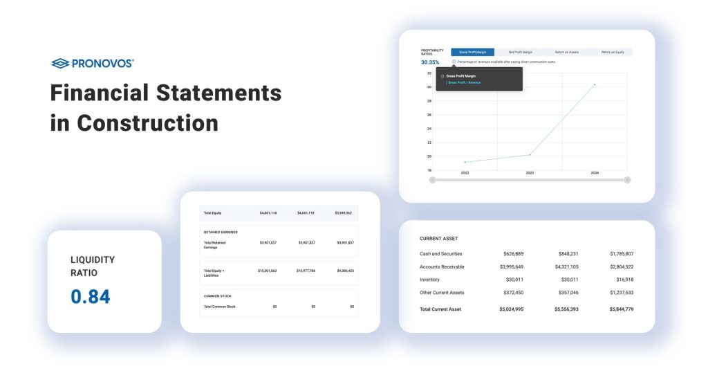 Financial Statements in Construction